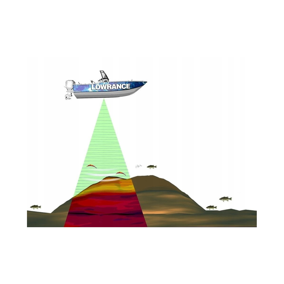 Echosonda Lowrance HOOK2-4x GPS Bullet - Wedkarski.com